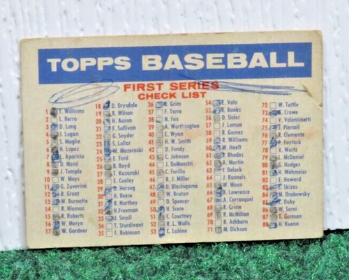 1957 Topps Baseball - 1st & 2nd Series Checklist - Marked in Crayon ...