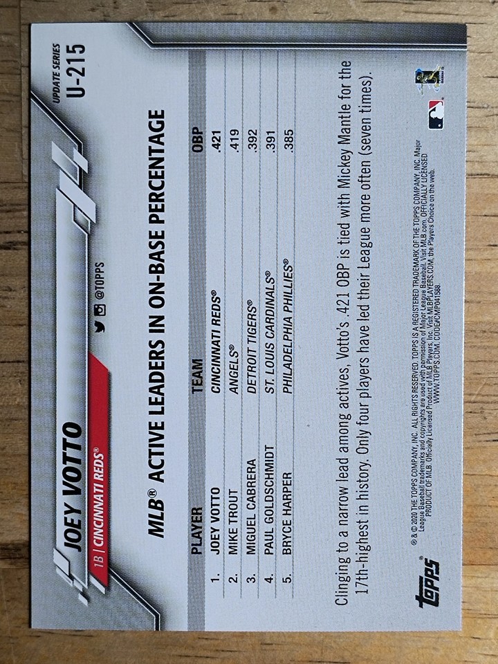 2020 Topps Update #U215 Joey Votto | eBay
