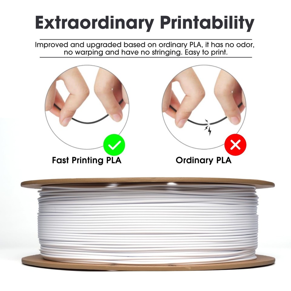 eSUN Filamento PLA 1,75 mm, filamento di Basic PLA per stampanti 3D ...