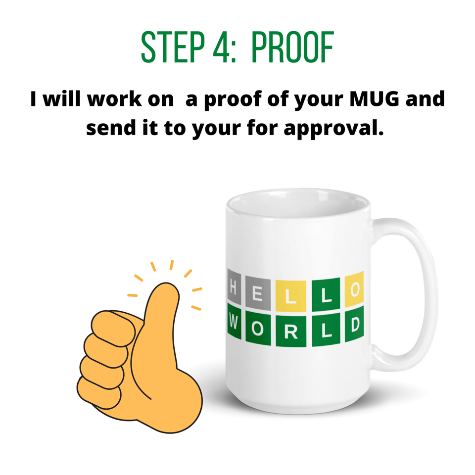 Custom Wordle Mug, Personalized Wordle coffee Mug, Customized Wordle ...