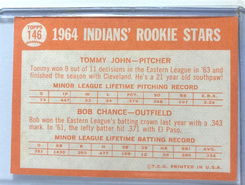 1964 Topps #146 Rookie Stars - Cleveland Indians - Tommy John, Bob ...