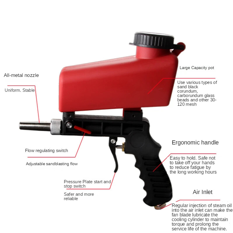 Hot Style Pneumatic Sand Gun Hand - Held Sand Gun Portable Pneumatic ...