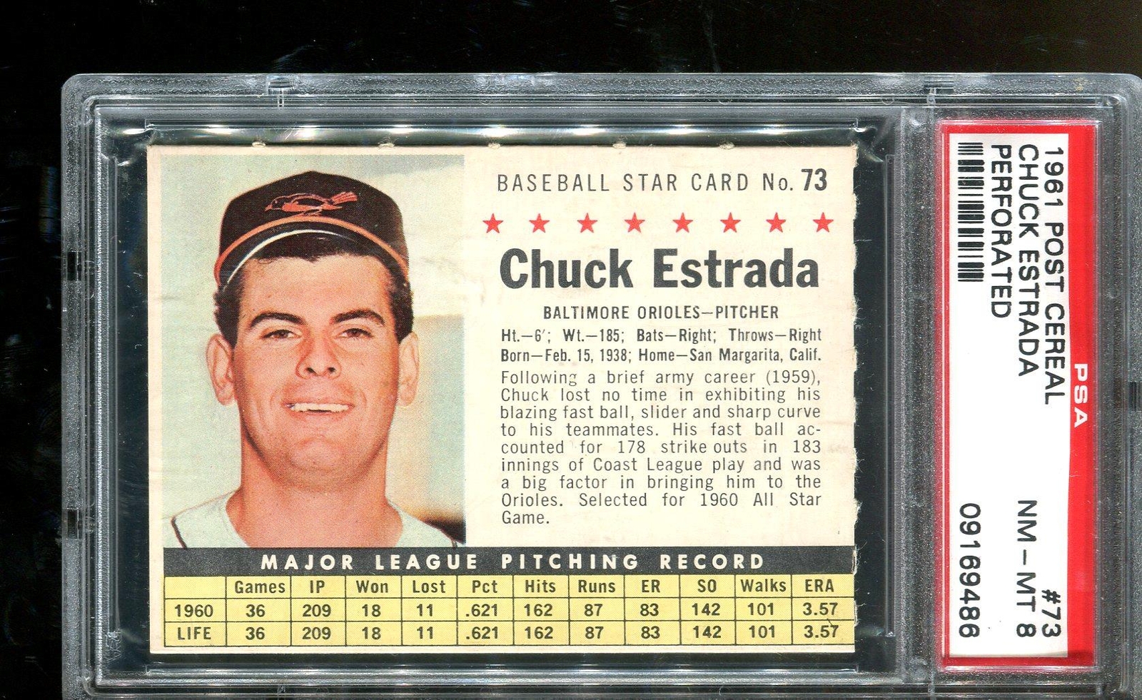 1961 POST CEREAL KEY CARD #73 CHUCK ESTRADA PSA 8 ONLY 2 HIGHER | eBay