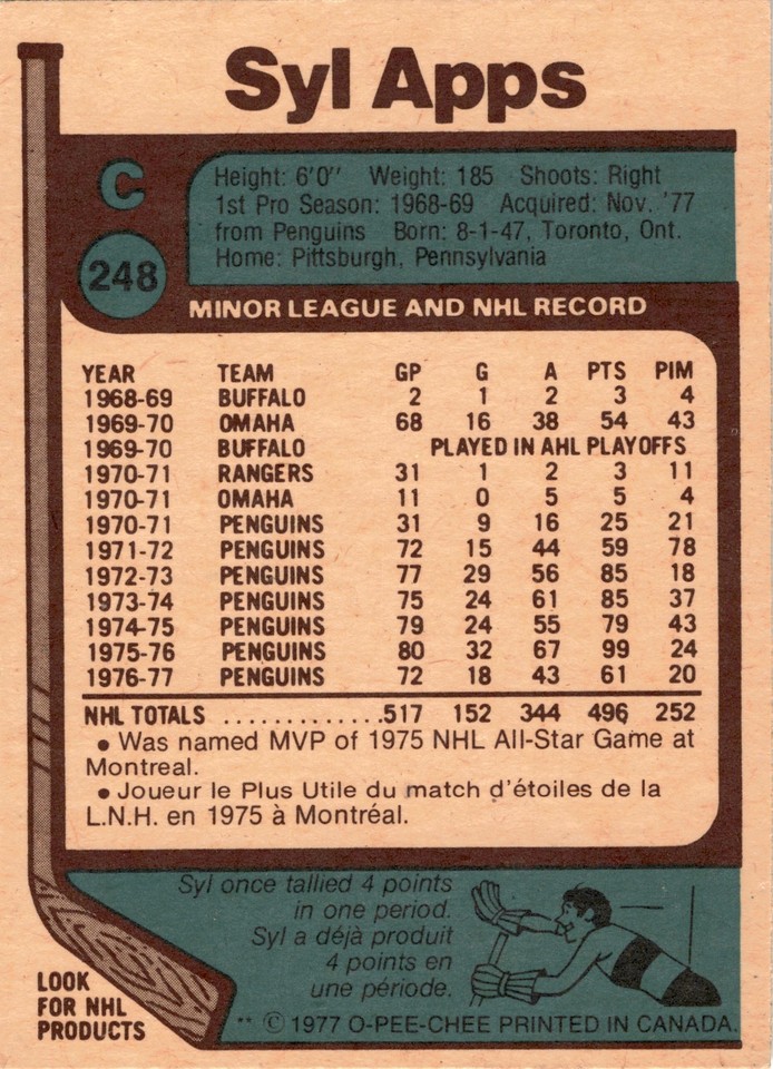 1977 Topps #248 Syl Apps Jr. Great! Free ship! | eBay