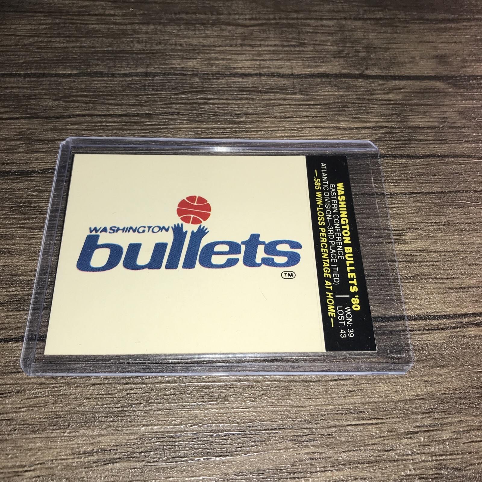 1980-81 Fleer- NBA Basketball Sticker- Washington Bullets | eBay