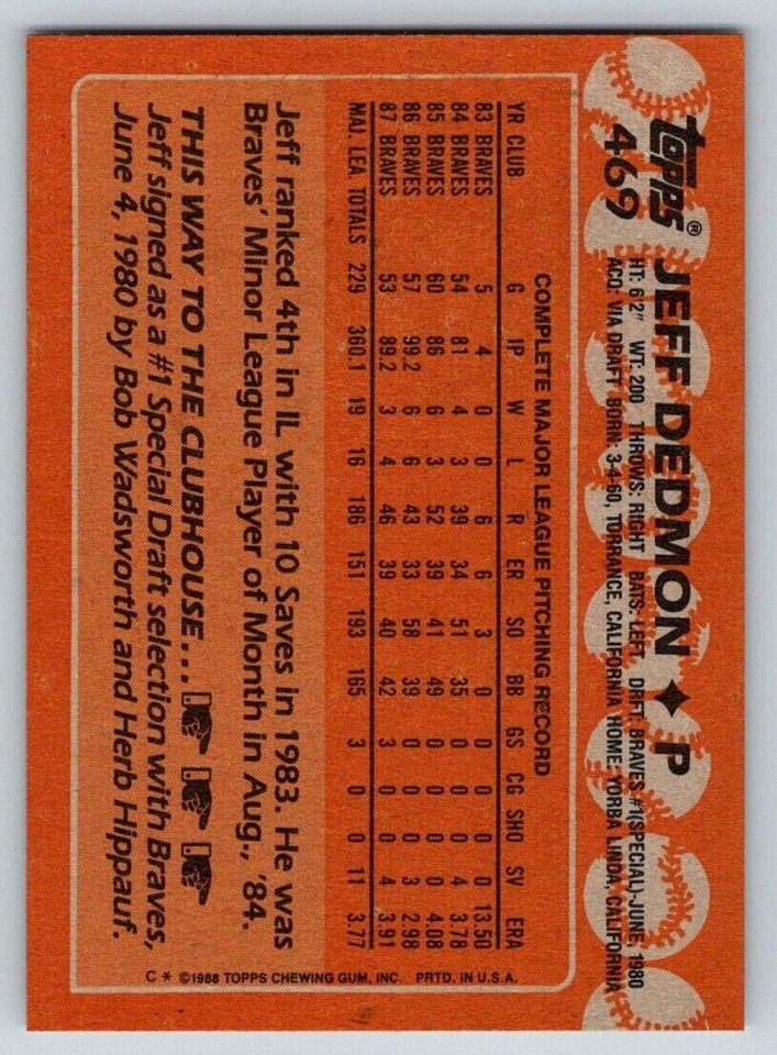 1988 Topps #469 Jeff Dedmon - Atlanta Braves | eBay