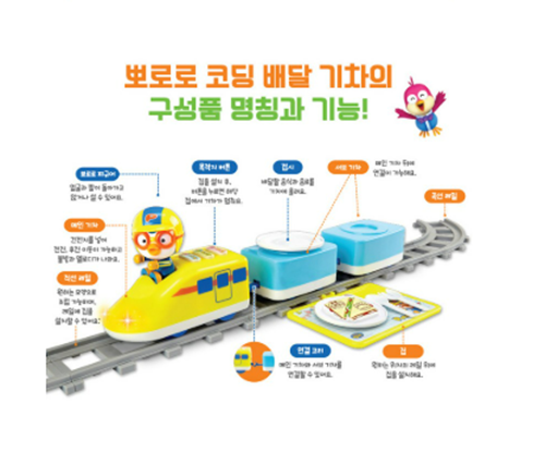 NEW Pororo Smart Coding Delivery Train Playset/express | eBay