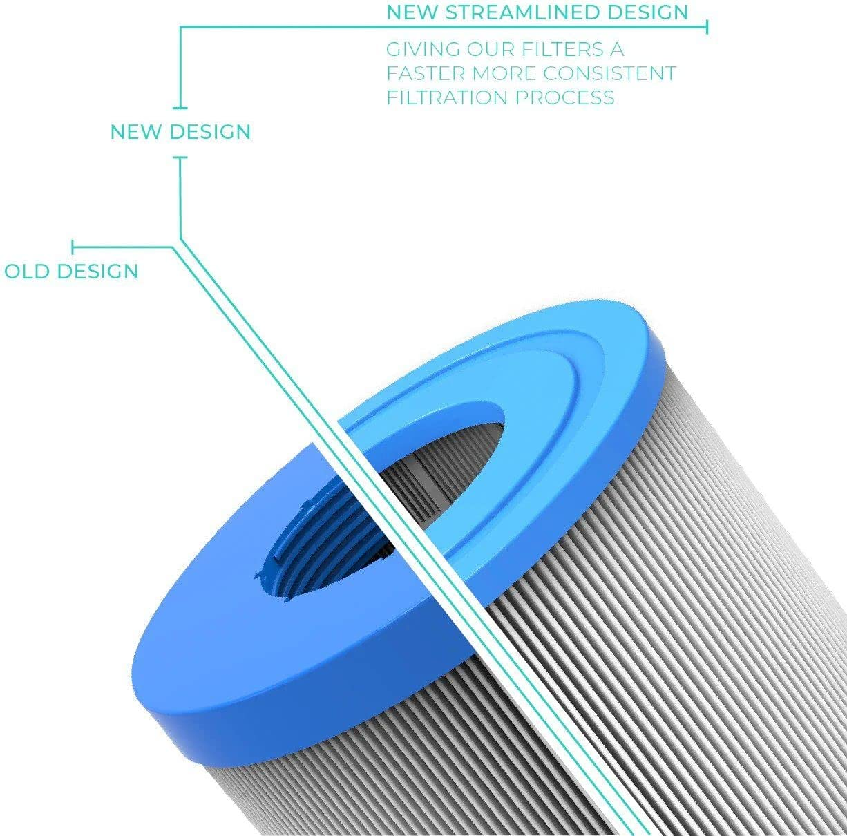 Wave Hot Tub Filter Cartridges - Pack of 4 for sale online | eBay