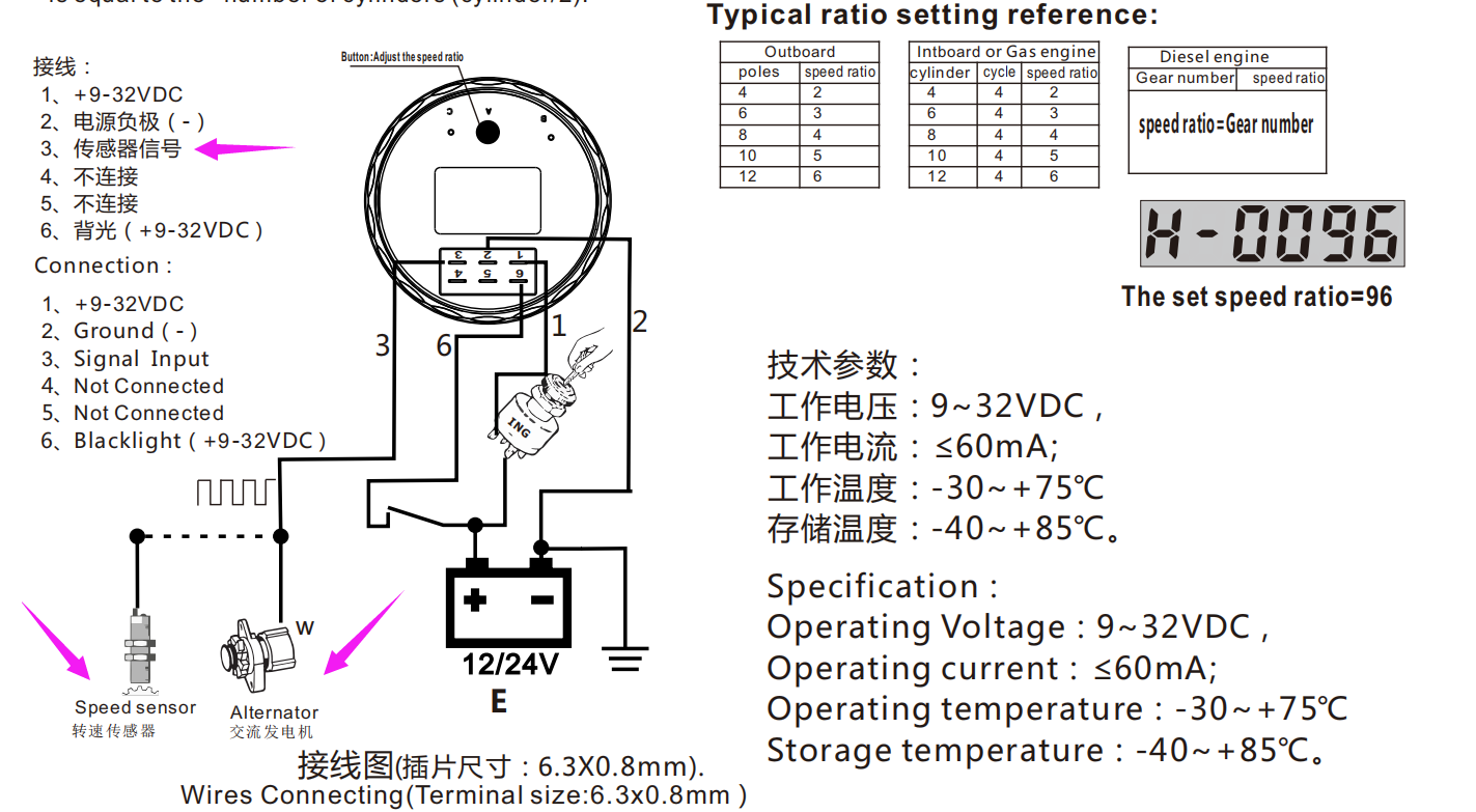 Diesel Engine M18 Tachometer Sensor Tacho Gauge RPM Sender for Car ...