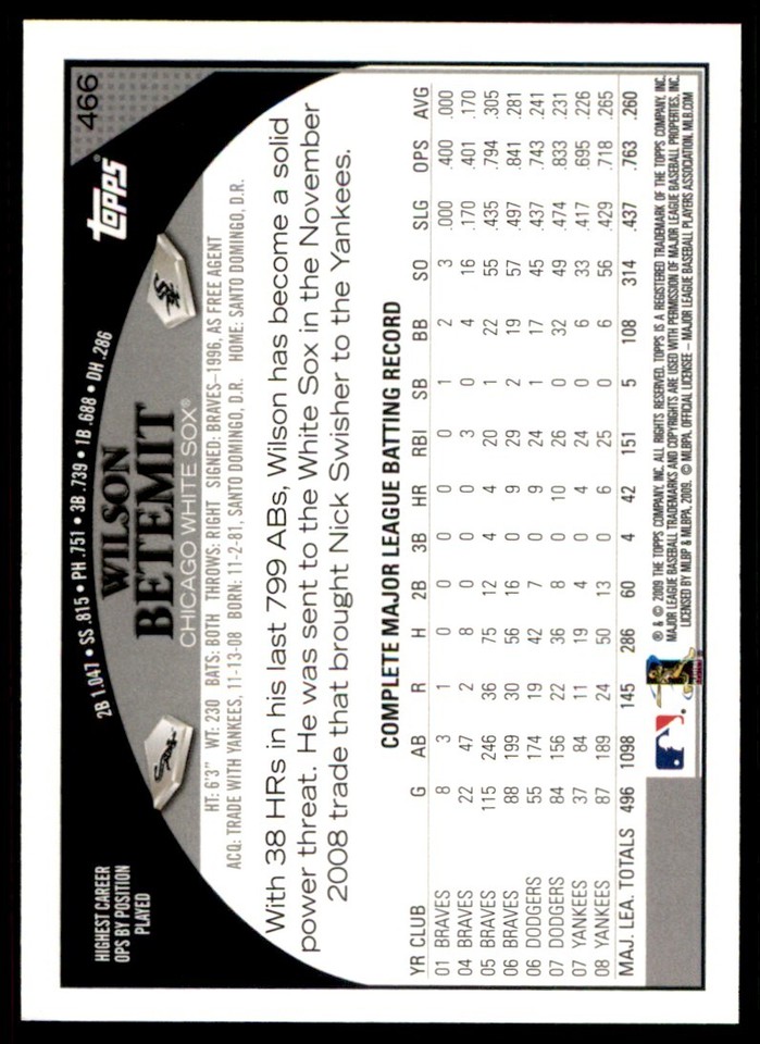 2009 TOPPS #466 WILSON BETEMIT CHICAGO WHITE SOX | eBay