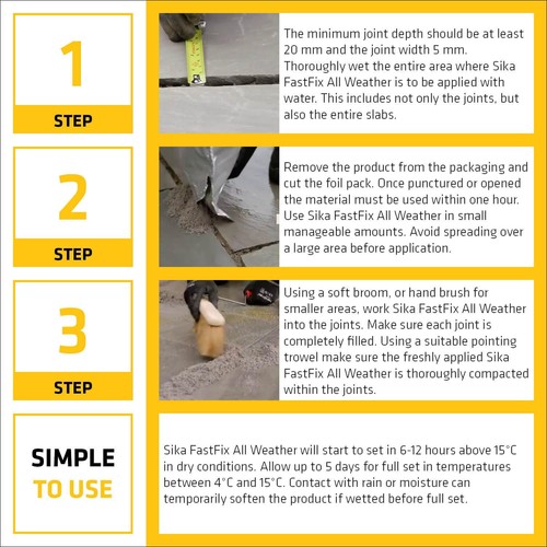 Sika FastFix All Weather Self-Setting Paving Jointing Compound ALL ...