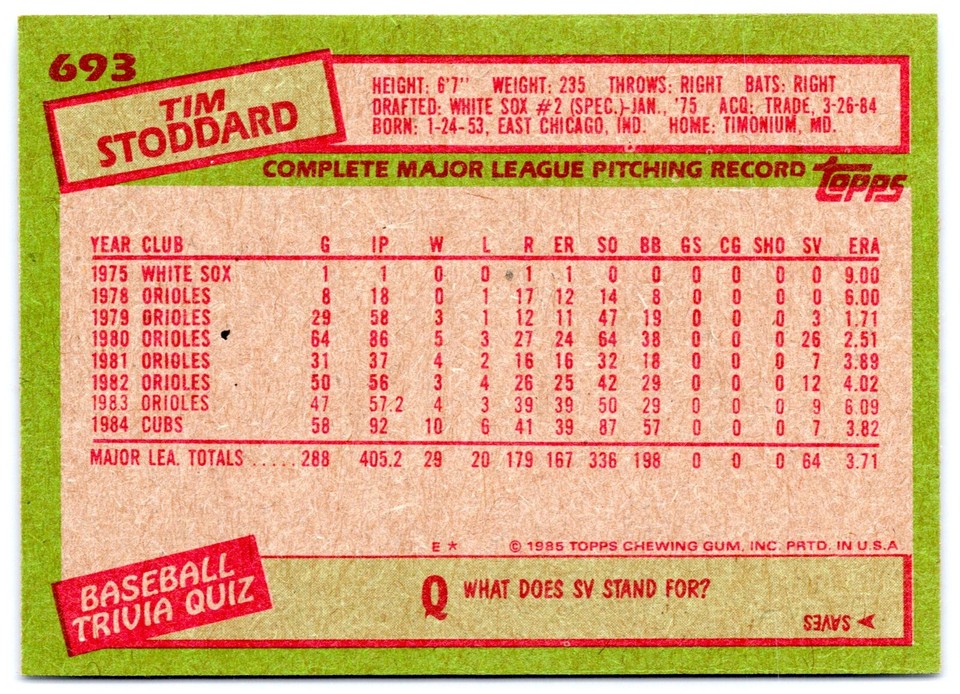 TIM STODDARD 1985 TOPPS 85 NO 693 NRMINT+ 33587 | eBay