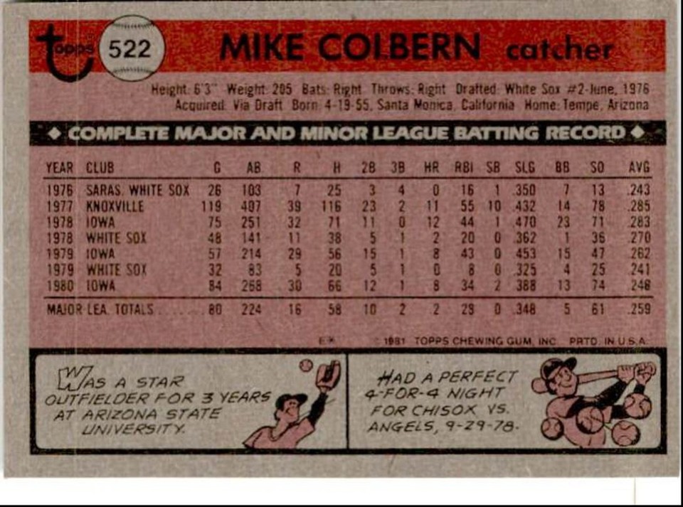 1981 Topps Mike Colbern Chicago White Sox #522 | eBay