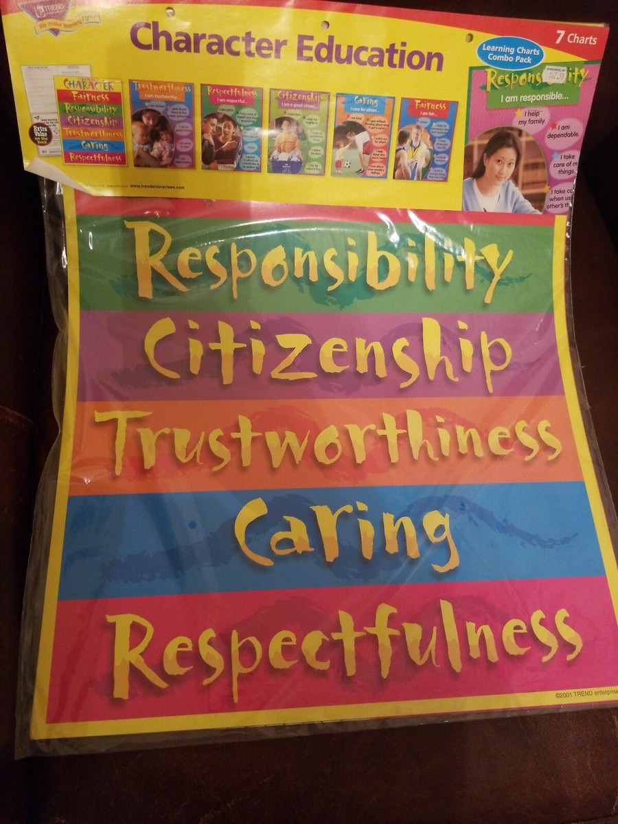 Character Ed Bulletin Boards