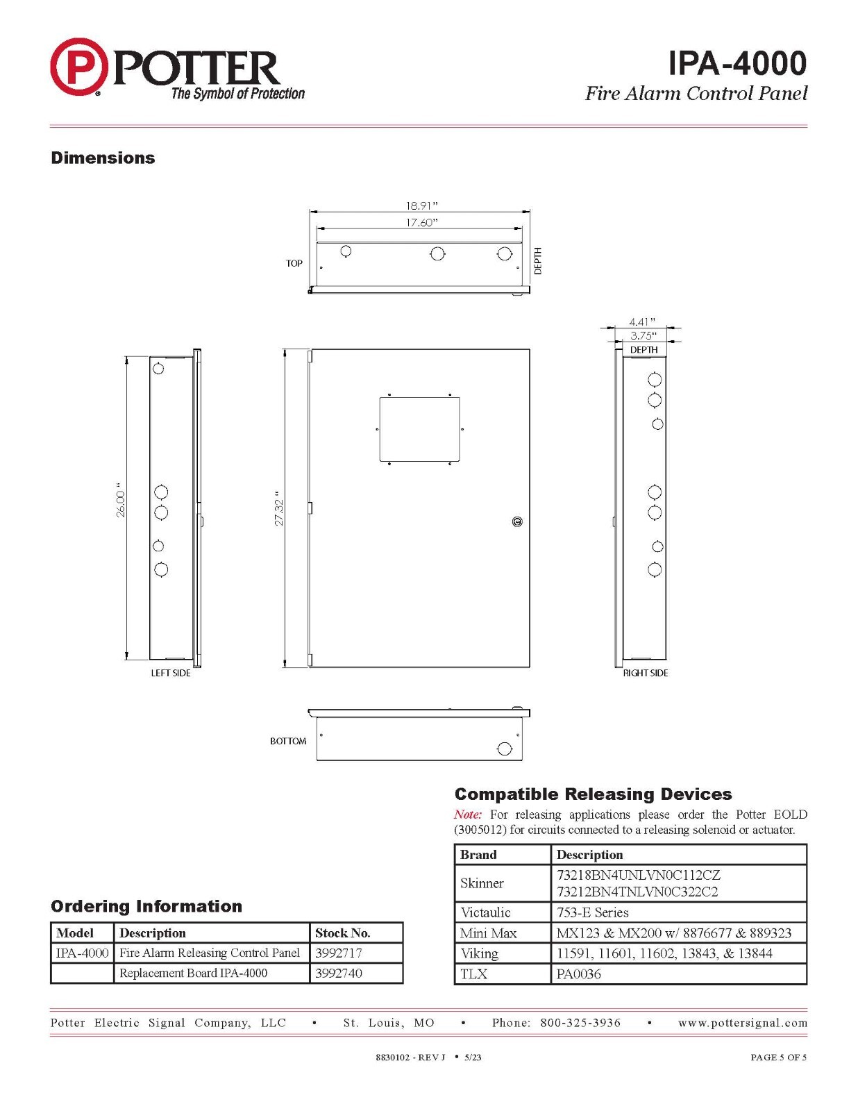 Potter IPA 4000 Panel 4064 POINT PANEL | eBay