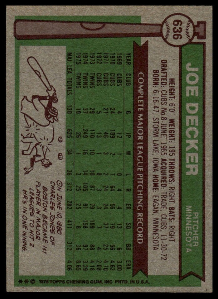 1976 Topps #636 Joe Decker Minnesota Twins Baseball Card | eBay