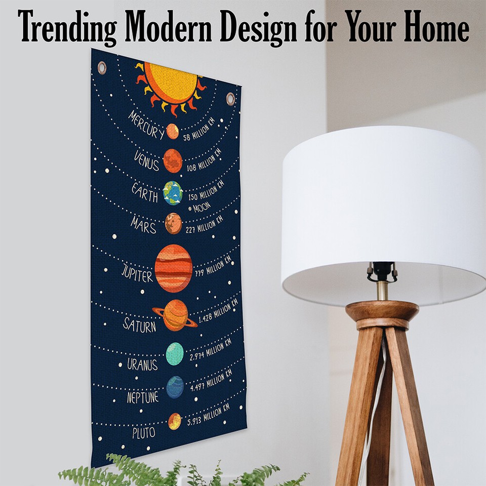Solar System Scroll - Canvas Wall Scroll Art Poster - 16" x 32" | eBay
