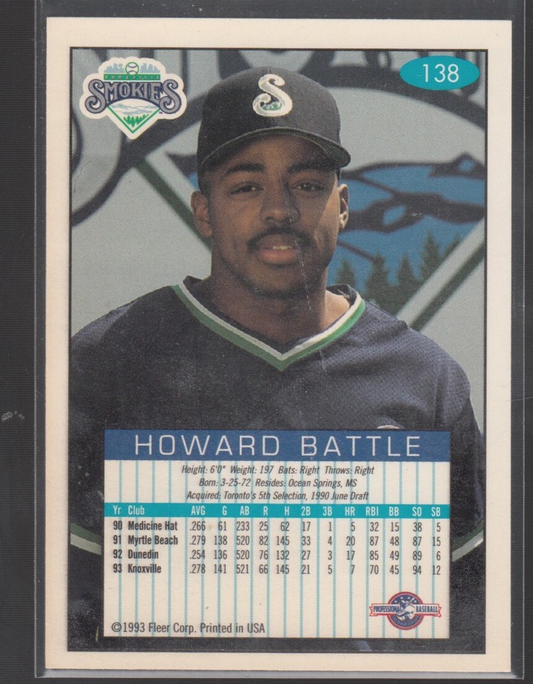 HOWARD BATTLE 1993-94 Fleer Excel #138 Knoxville TTM/IP Signed ...