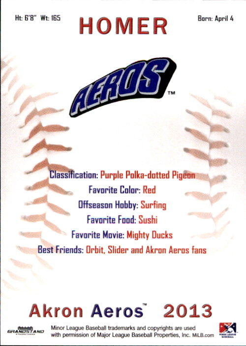 2013 Akron Aeros Grandstand #29 Homer Mascot - NM Baseball Card | eBay