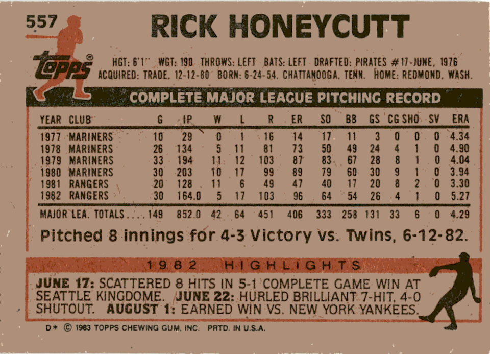 1983 Topps #557 Rick Honeycutt Texas Rangers | eBay