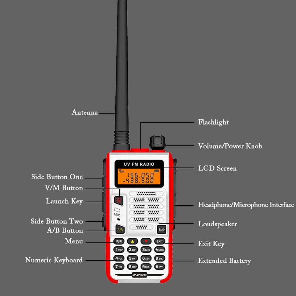 BAOFENG X5 PLUS DUAL BAND UHF/VHF WALKIE TALKIE LONG RANGE TWO WAY HAM ...