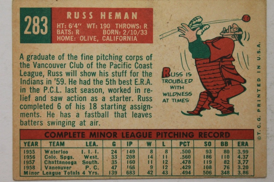 Russ Heman Cleveland Indians Signed 1959 Topps #283 Autographed Card | eBay