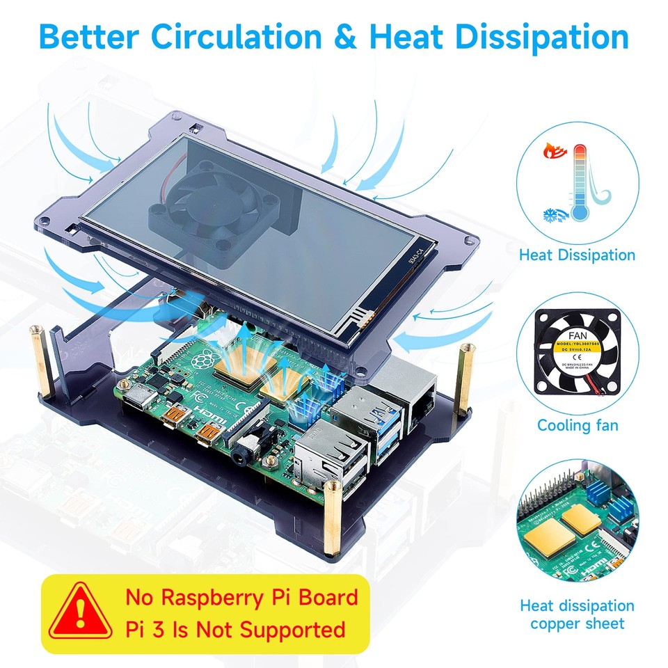 Raspberry Pi 4 Touchscreen with Case Fan, 4 inch IPS Touch Screen LCD ...
