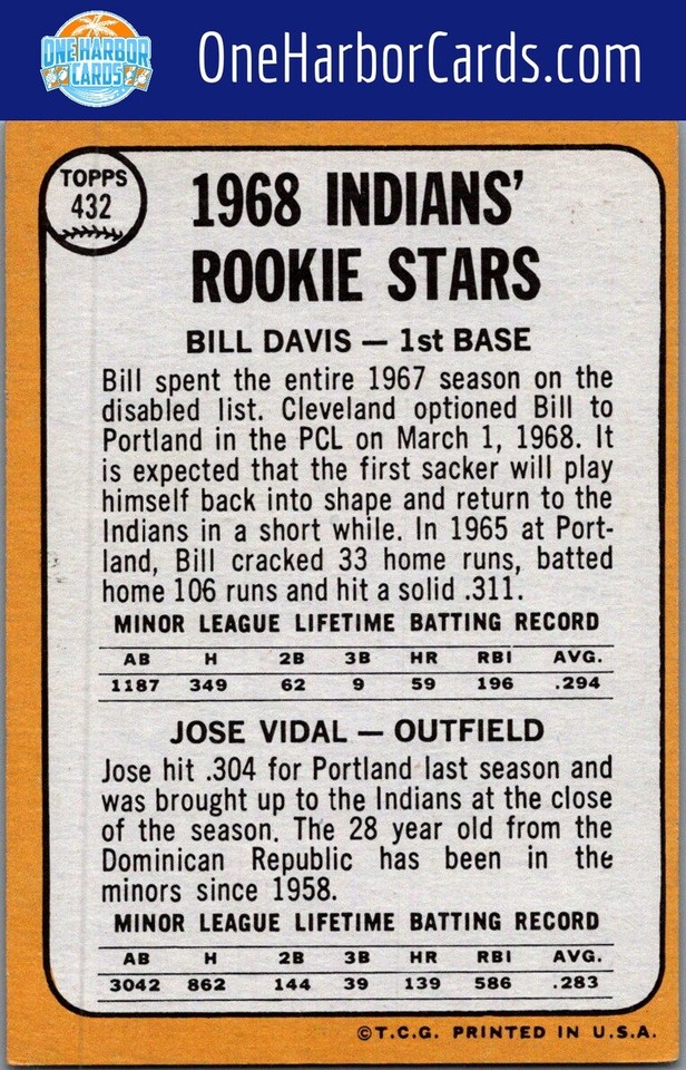 1968 Topps Cleveland Indians #432 Rookie Stars (Bill Davis / Jose Vidal ...