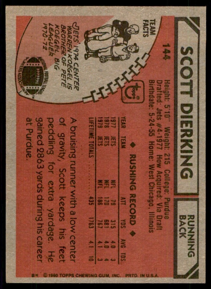 1980 Topps Scott Dierking Football Card New York Jets #144 | eBay