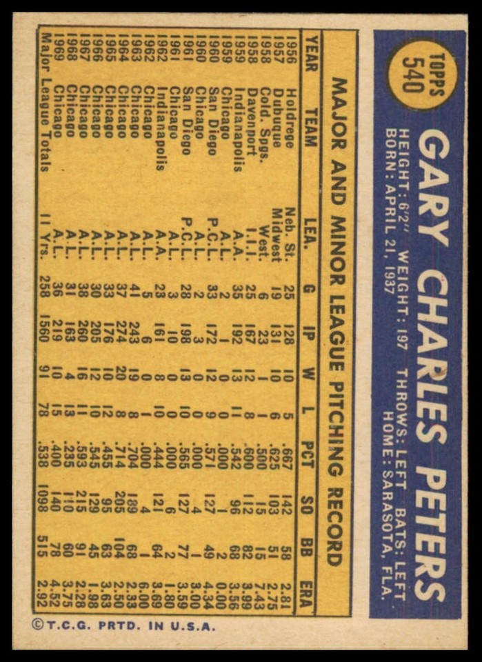 1970 Topps Set Break Gary Peters #540 Ex-ExMint Combine Shipping | eBay