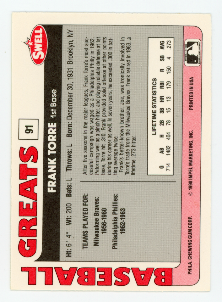 Frank Torre Signed 1991 Swell Baseball Greats #91 Braves Autographed ...