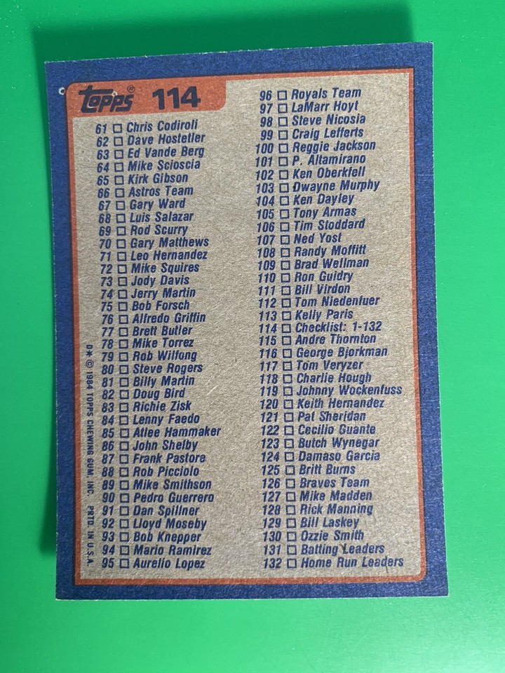 1984 Topps Checklist: 1-132 CL #114 | eBay