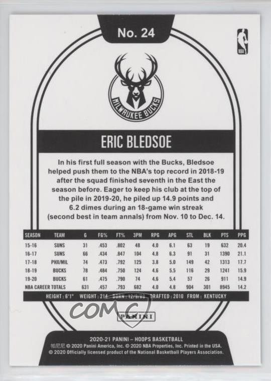2020-21 Panini NBA Hoops Hyper Blue Eric Bledsoe #24 | eBay
