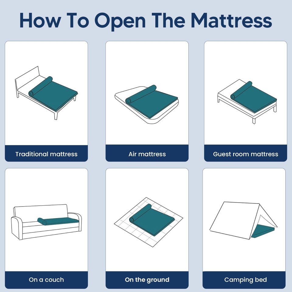 ORTHOPEDIC MEMORY FOAM MATTRESS TOPPERS ALL SIZES AND DEPTHS MEMORY ...