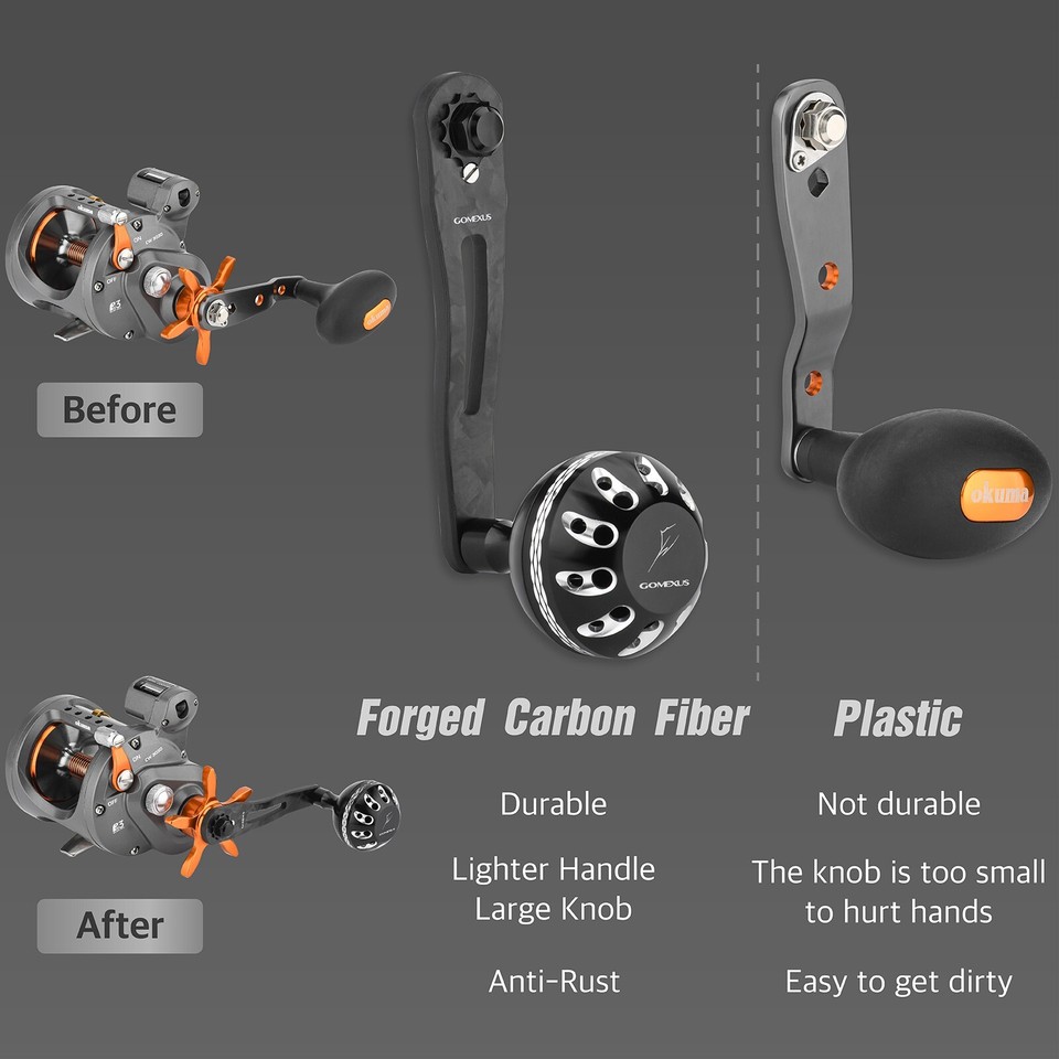 GOMEXUS Power Handle for Okuma Cold Water Fishing Reel Handle 85mm ...