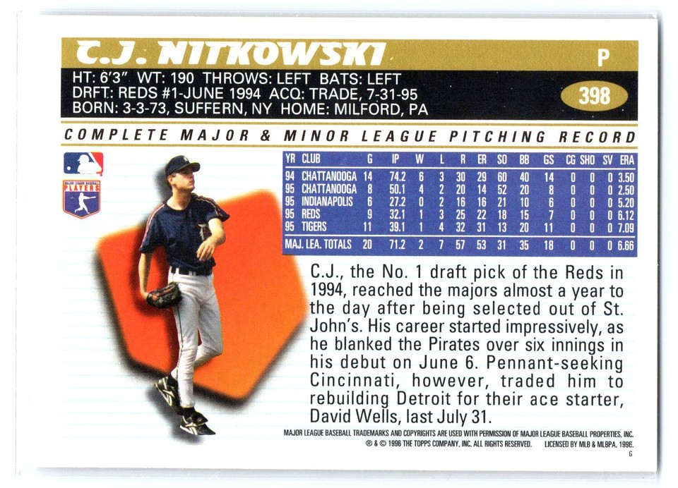 1996 Topps Baseball #398 C.J. Nitkowski Detroit Tigers | eBay
