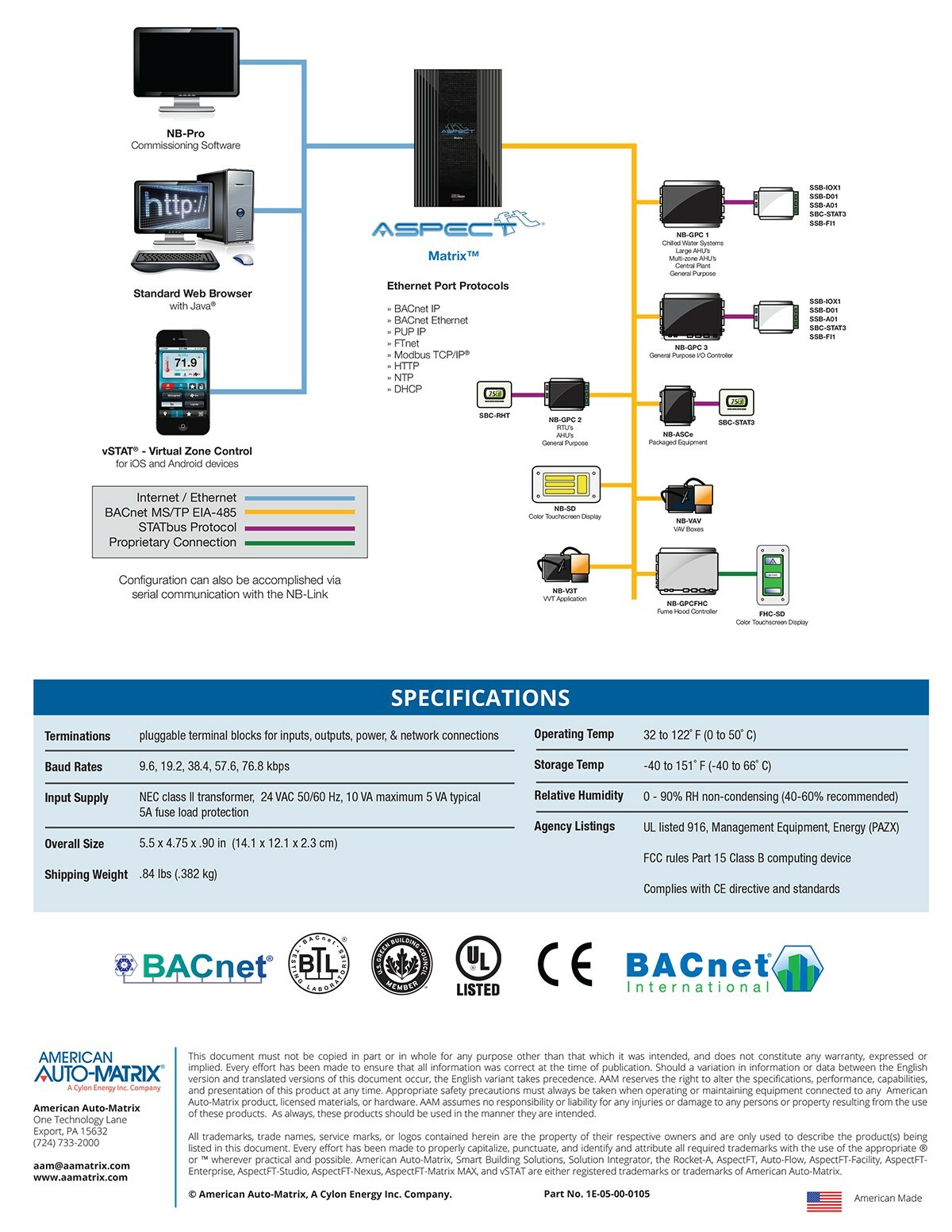 American Auto-Matrix NB-ASC(e) BACnet Application Specific Controller ...
