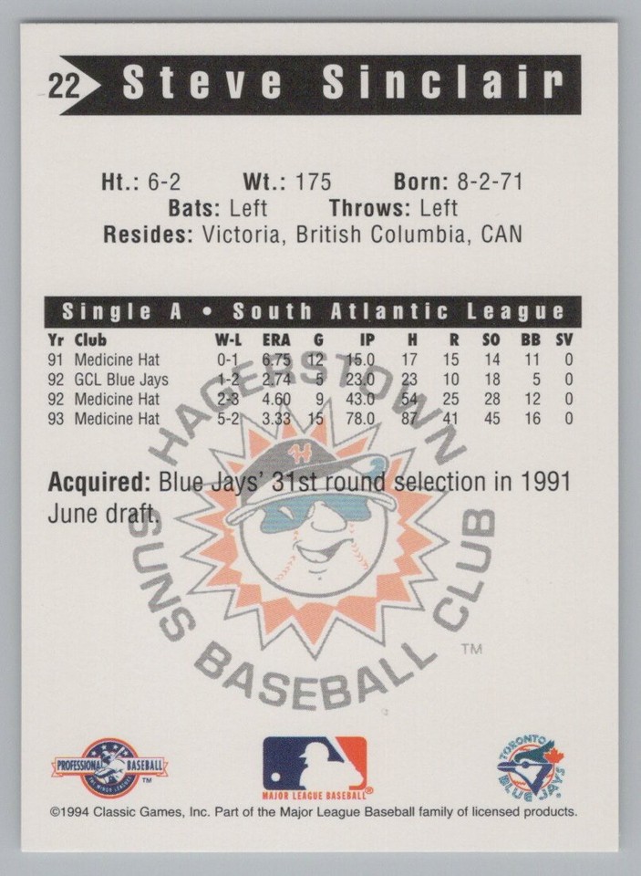 Steve Sinclair 1994 Classic Best Hagerstown Suns Minor League | eBay