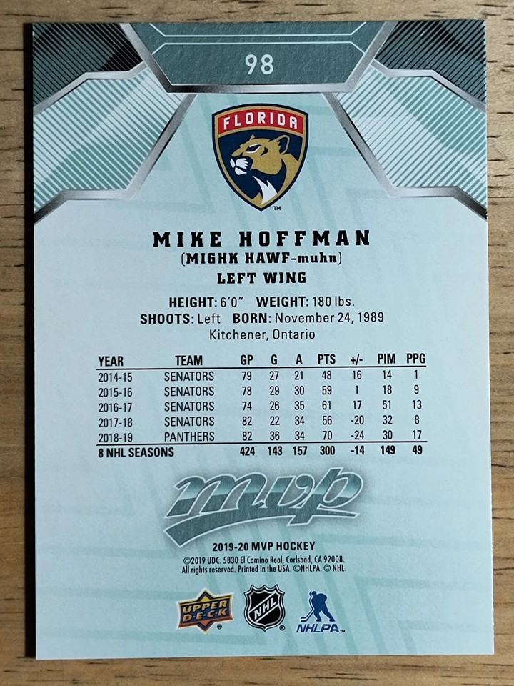 2019-20 Upper Deck MVP #98 Mike Hoffman | eBay