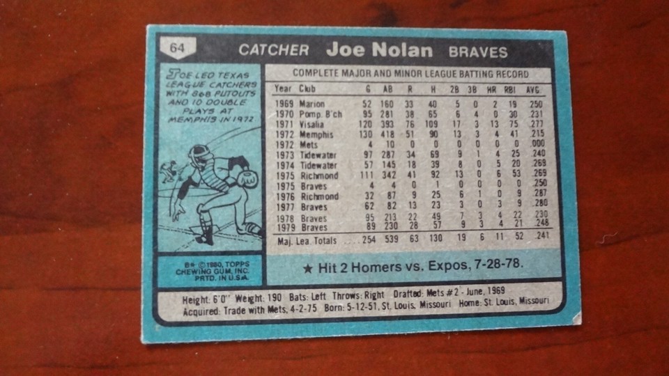 1980 TOPPS # 64 JOE NOLAN BASEBALL CARD | eBay