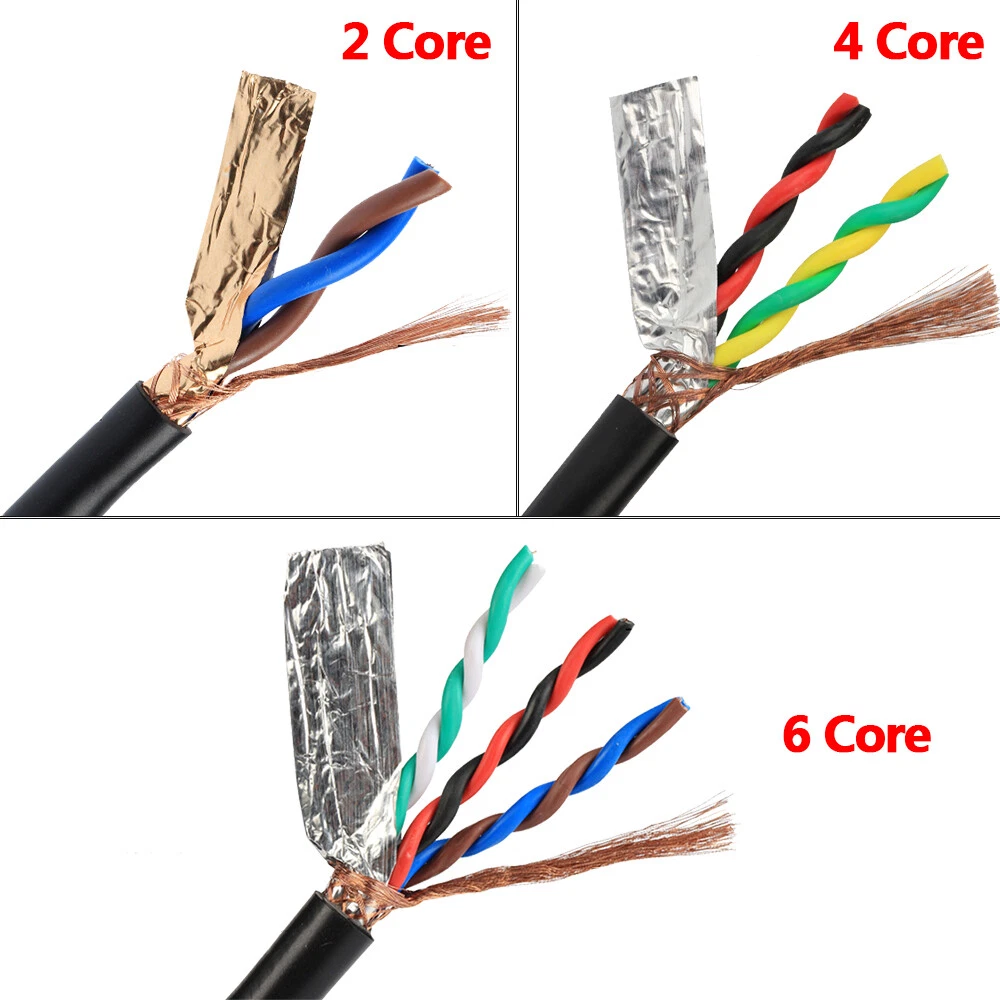 Telecommunications Cable
