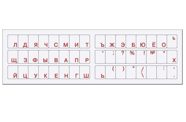 Russian Alphabet Keyboard Cheap Layout Waterproof Russian Letters