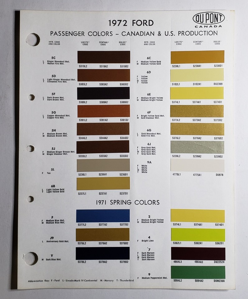 1972 Ford Car & 1971 Spring DuPont Color Chips Chart Paint Codes Canada ...