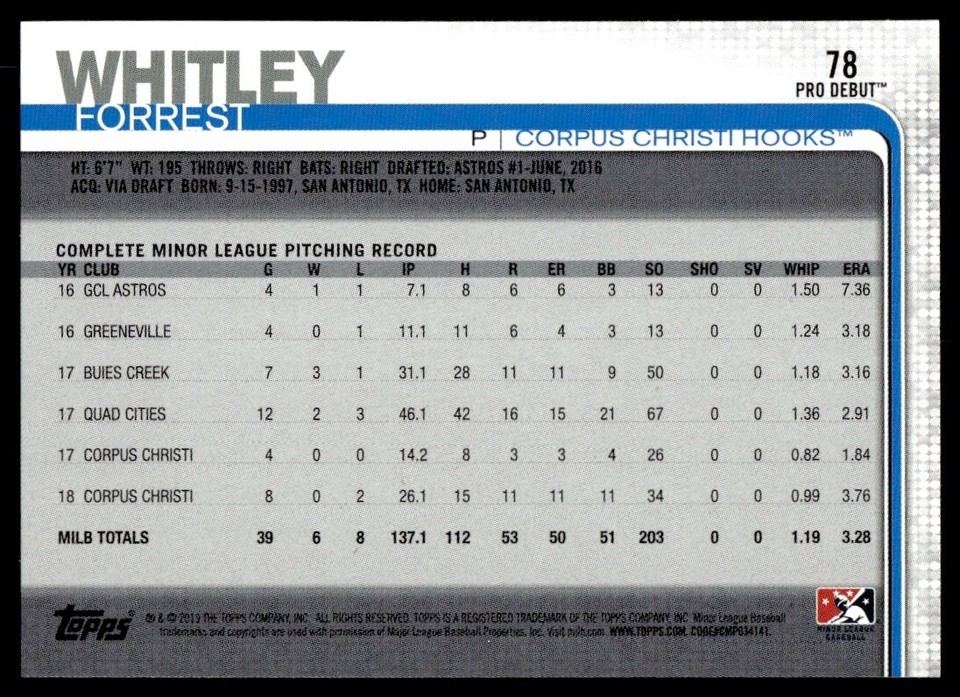 2019 Topps Pro Debut Forrest Whitley Corpus Christi Hooks #78 | eBay
