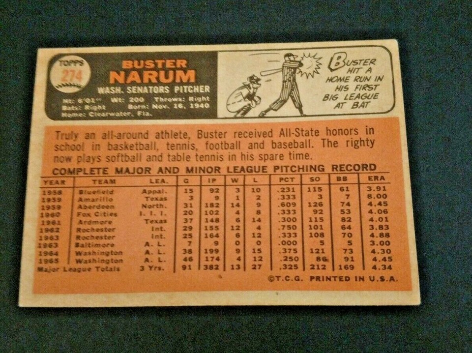 1966 Topps Baseball #274 Buster Narum Washington Sentators | eBay