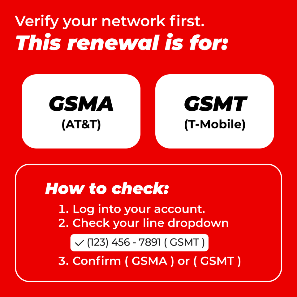 $5/Mo RedPocket Prepaid Wireless Phone Plan+Kit: Unlimited Talk & Text ...