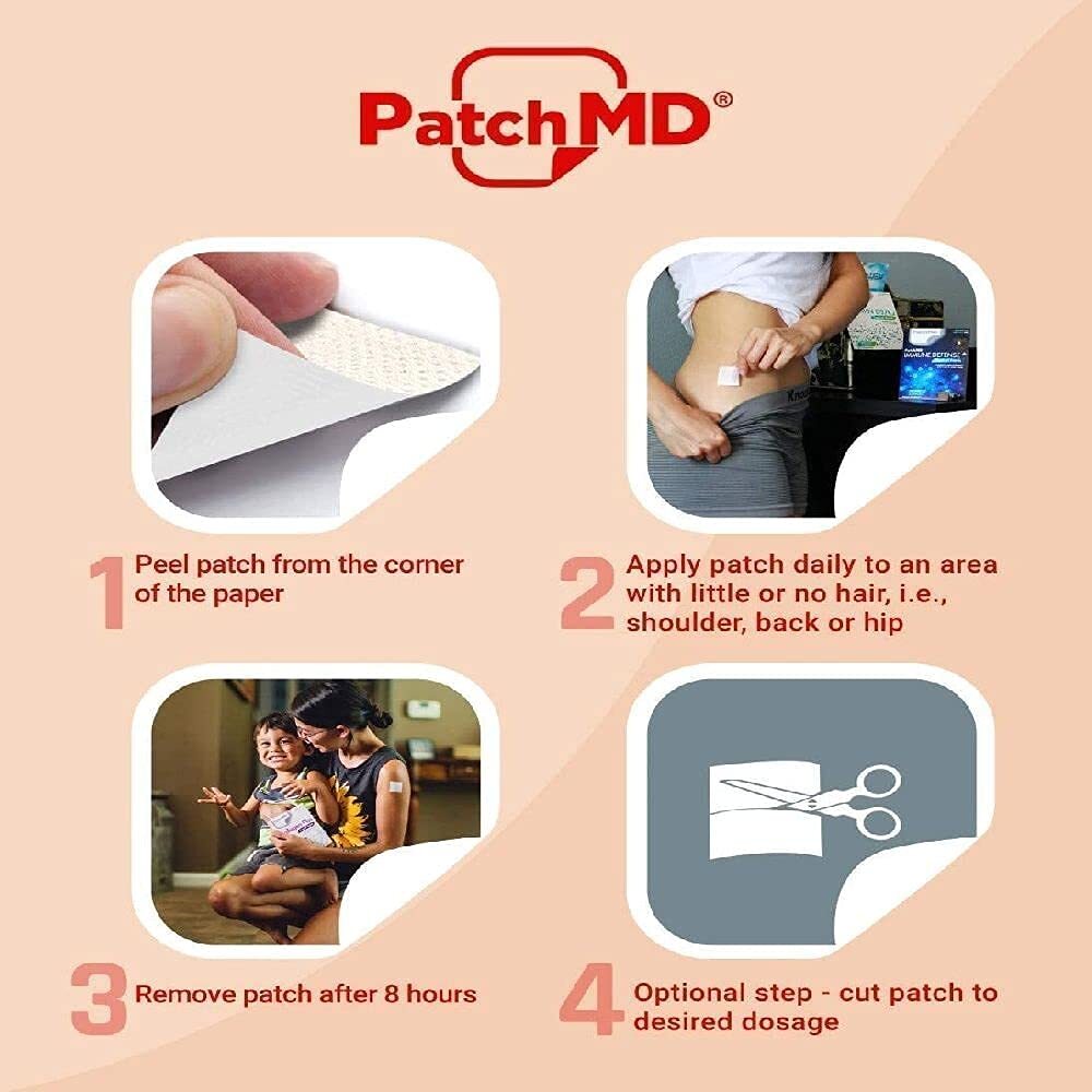 PATCHMD - Multivitamin Plus Topical Patch - 30 Days Supply | eBay