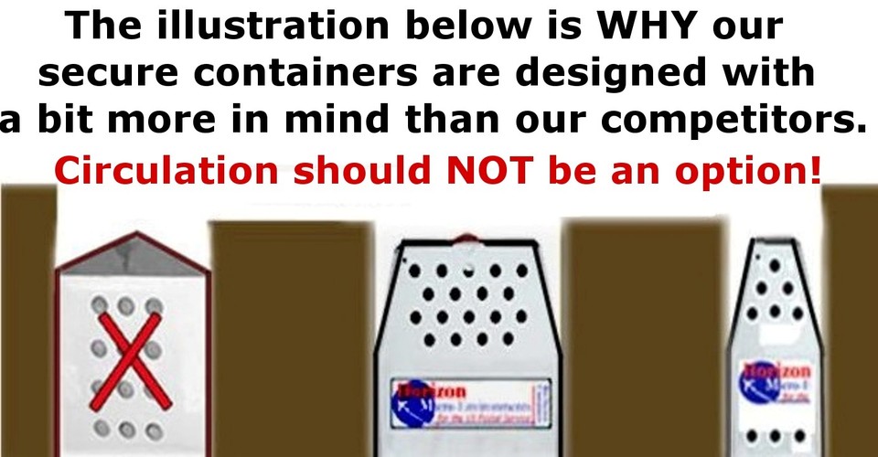 Horizon "Lite" Live Bird Shipping Boxes 10 Pack Chickens Poultry - USPS ...