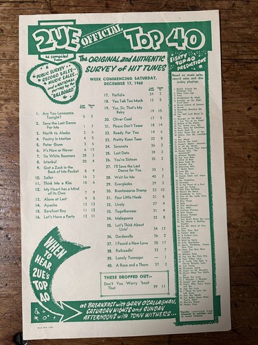 Original Old 2UE Sydney Australian Top 40 Music Chart 17th December ...