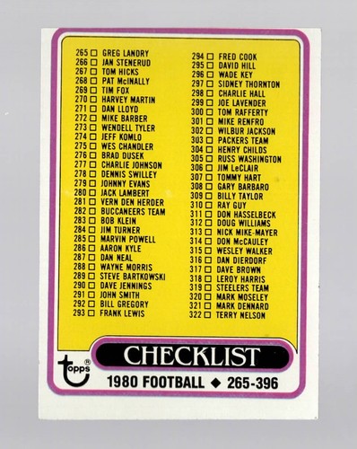 1980 Topps #391 Checklist 265-396 CL Excellent (oc) | eBay